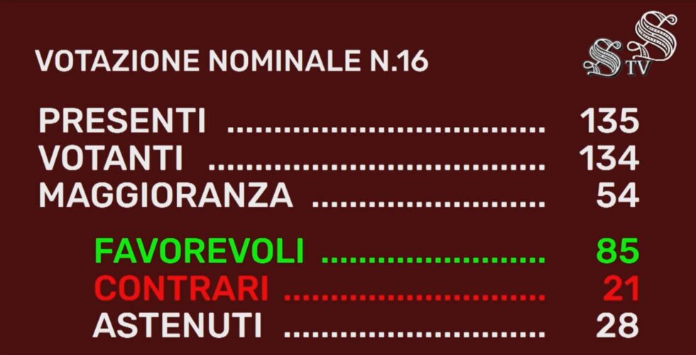 Partecipazione. Pubblicata in G.U. la LEGGE 15 maggio 2025, n. 76 già ...
